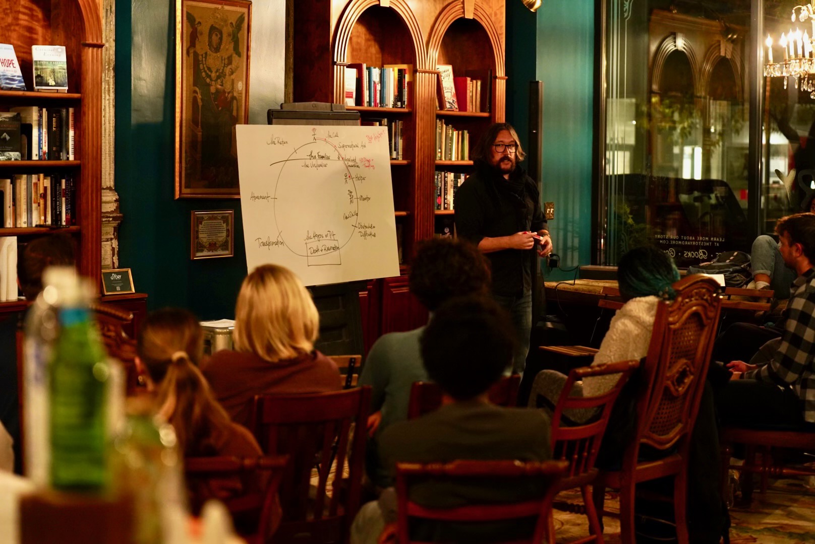 The Home of the Collected Projects of John Chaffee